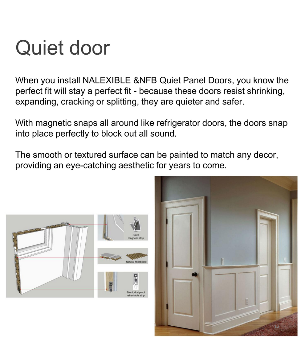 NFB Quiet Door – Acoustic Interior Door with Magnetic Seal | Soundproof ...