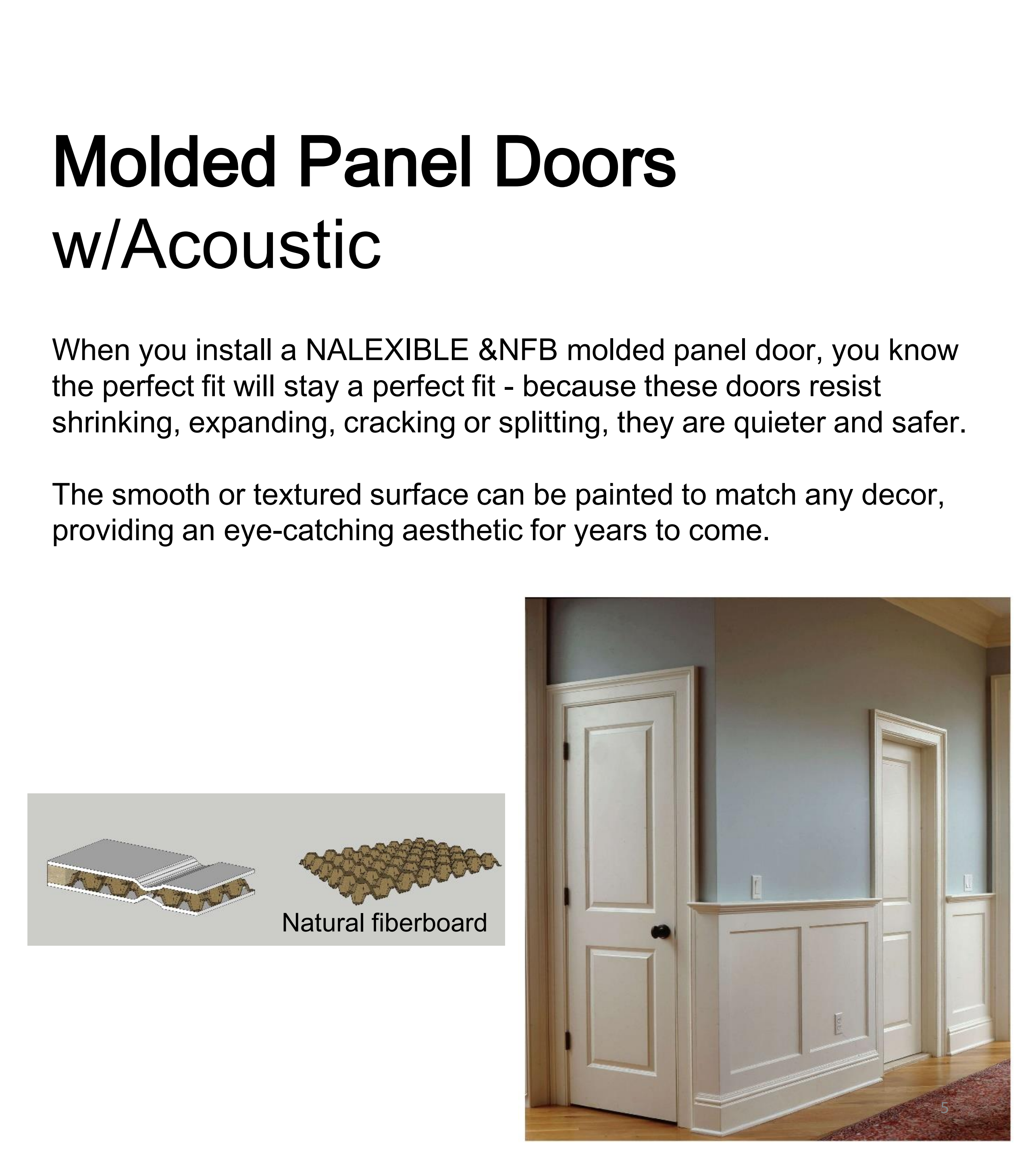 NFB Molded Panel Door w/Acoustic – Soundproof Eco-Friendly Interior ...
